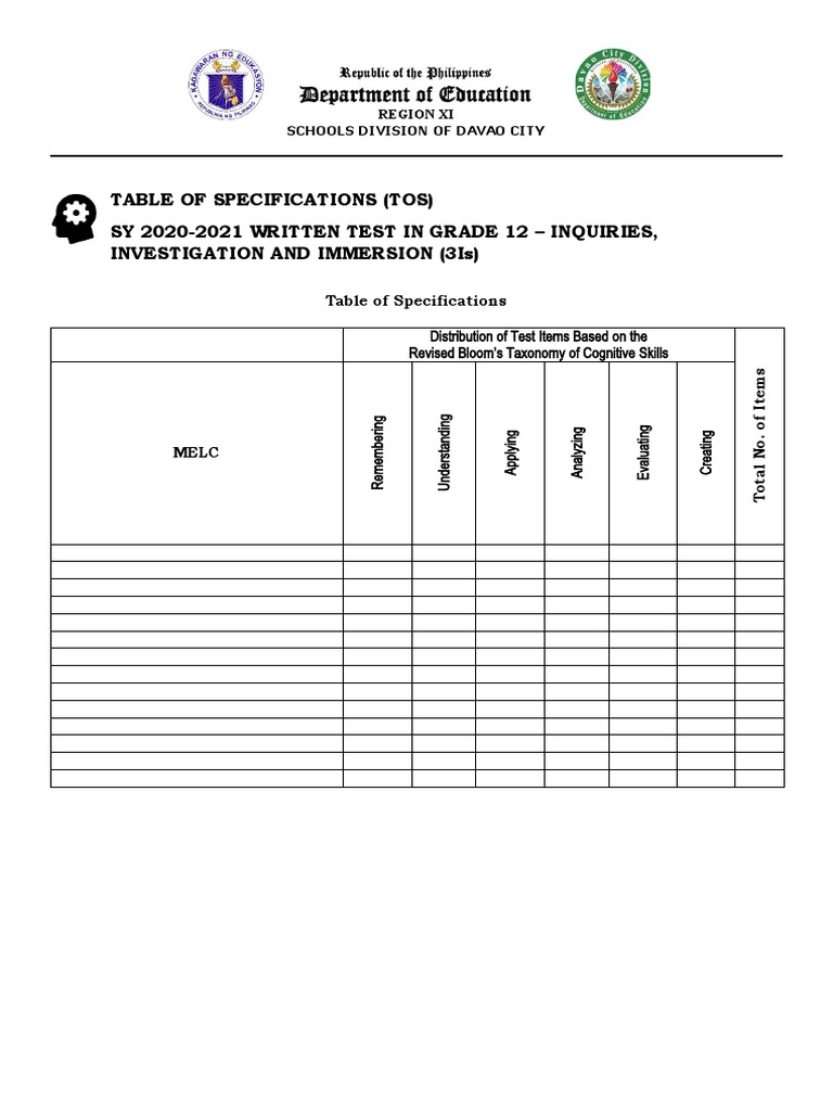 Table of Specifications (Tos) Sy 2020-2021 Written Test in Grade 12 ...
