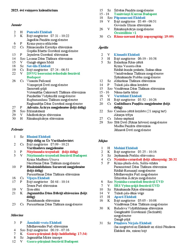 2023 Vaisnava Kalendárium | PDF