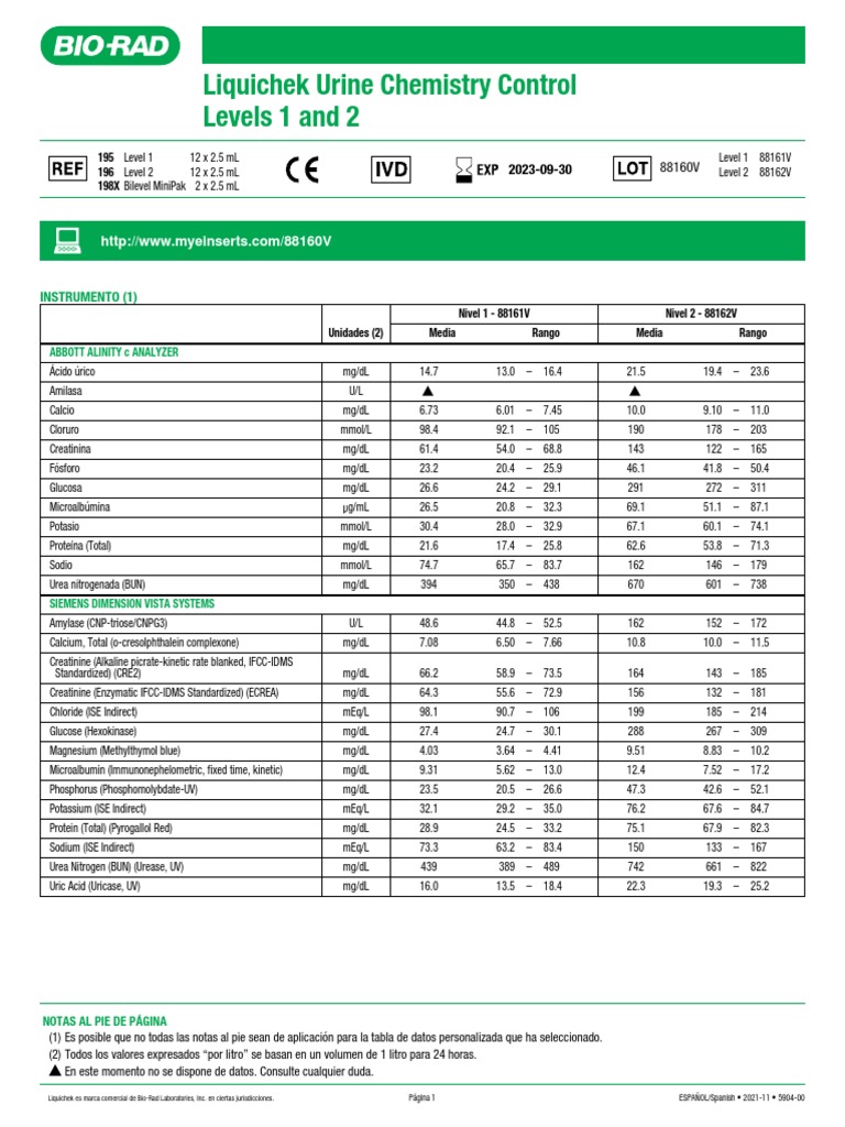 Biorad para Orinas | PDF | Química | Sustancias químicas