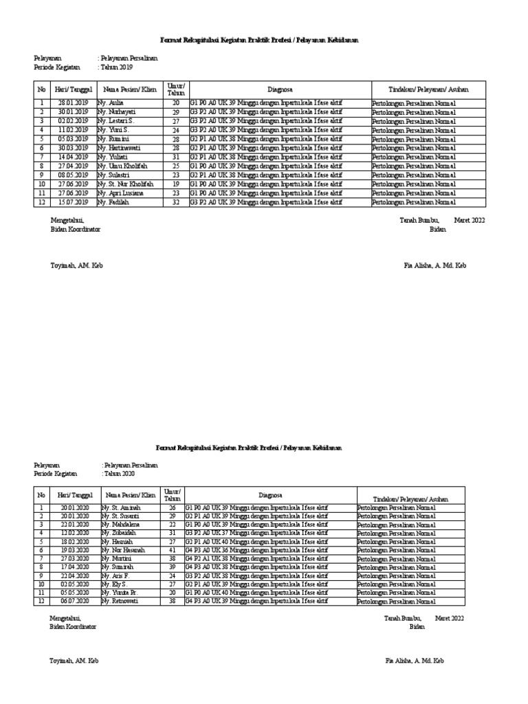 Log Book Persalinan LELI SAFITRI | PDF