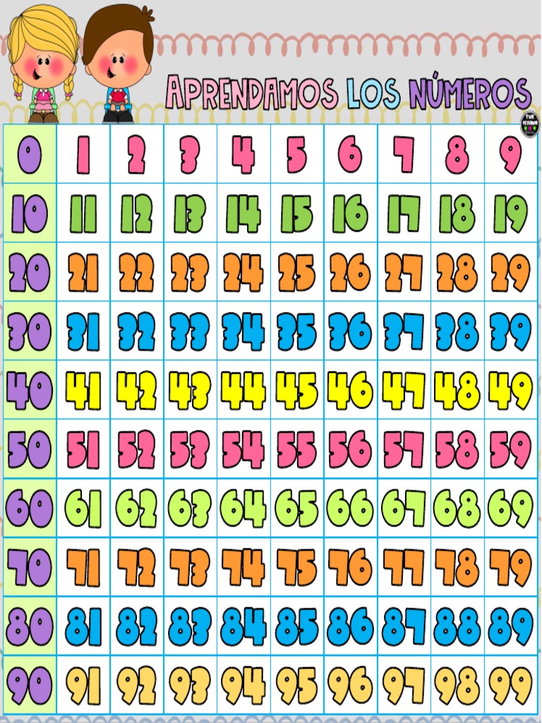 Números 1 100 StarCreando | PDF