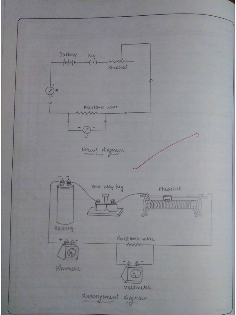 Physics Class 12th Practical File 2023 Pdf