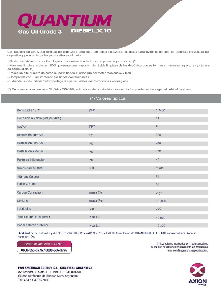 Ficha Técnica de Quantium Diesel | PDF | Tecnología