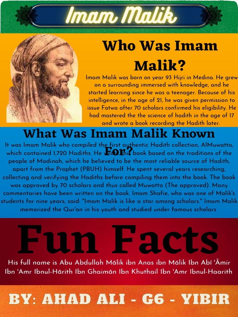 Islamic Poster Imam Malik | PDF