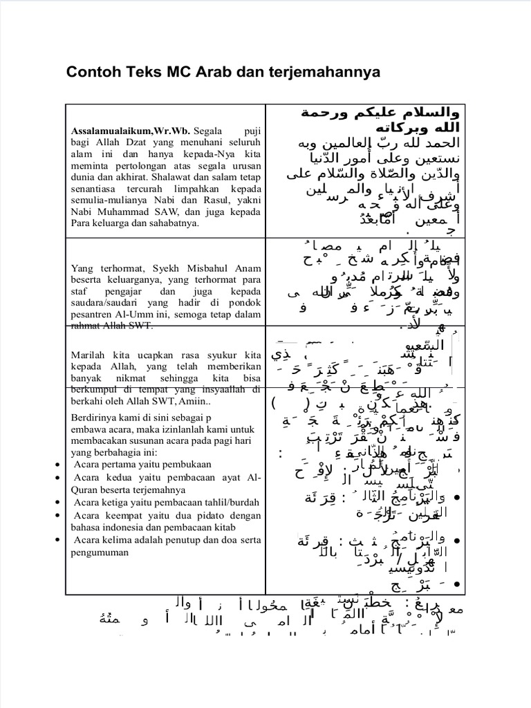 Dokumen - Tips Contoh Teks MC Arab Dan Terjemahannya | PDF