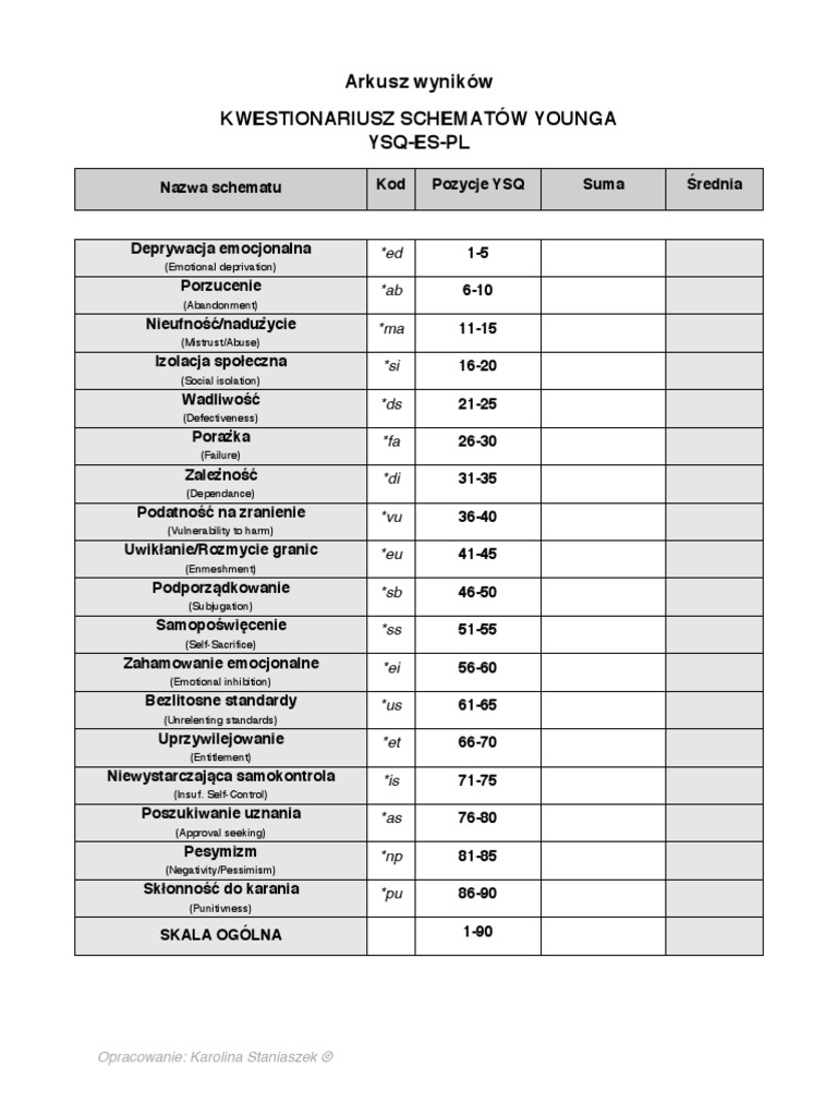 YSQ Arkusz Wyników Nowy (1) - 2 | PDF