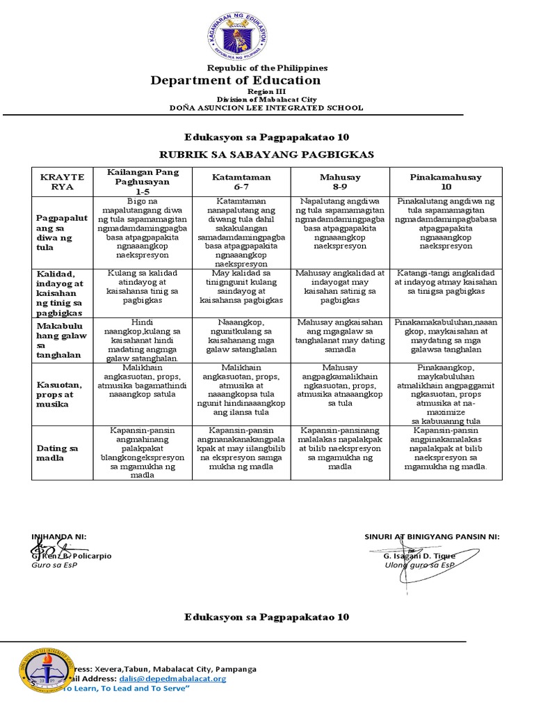 Rubrik Sa Sabayang Pagbigkas | PDF
