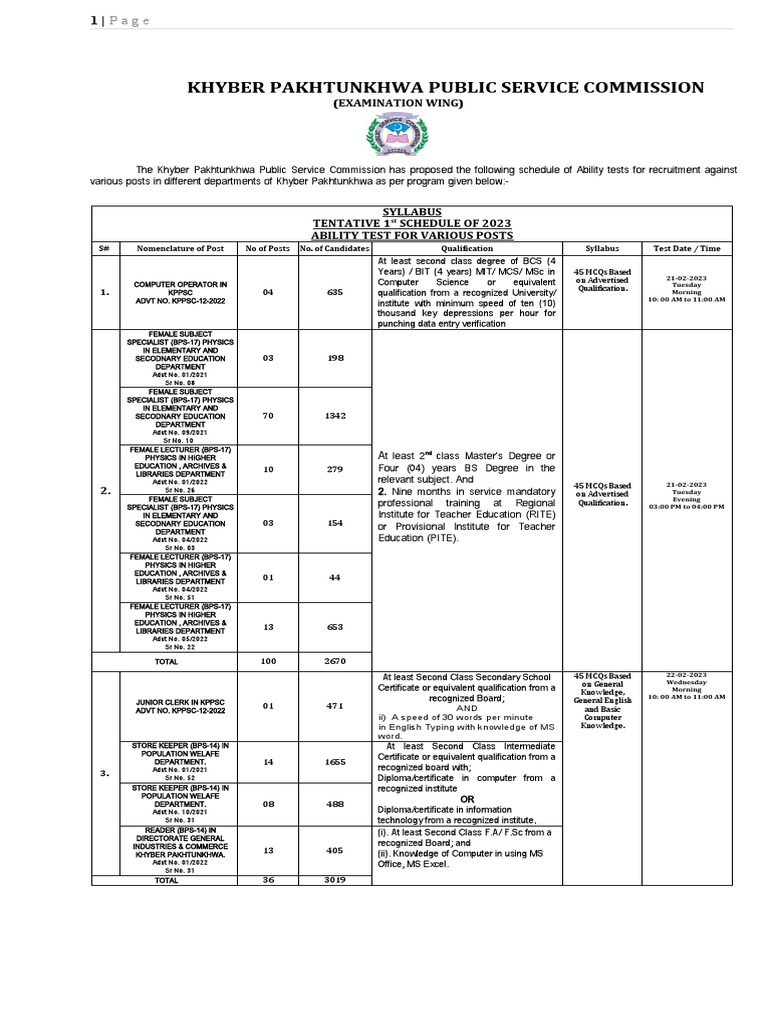 SYLLABUS - TENTATIVE - 1st - SCHEDULE - OF - 2023 - ABILITY - TEST ...