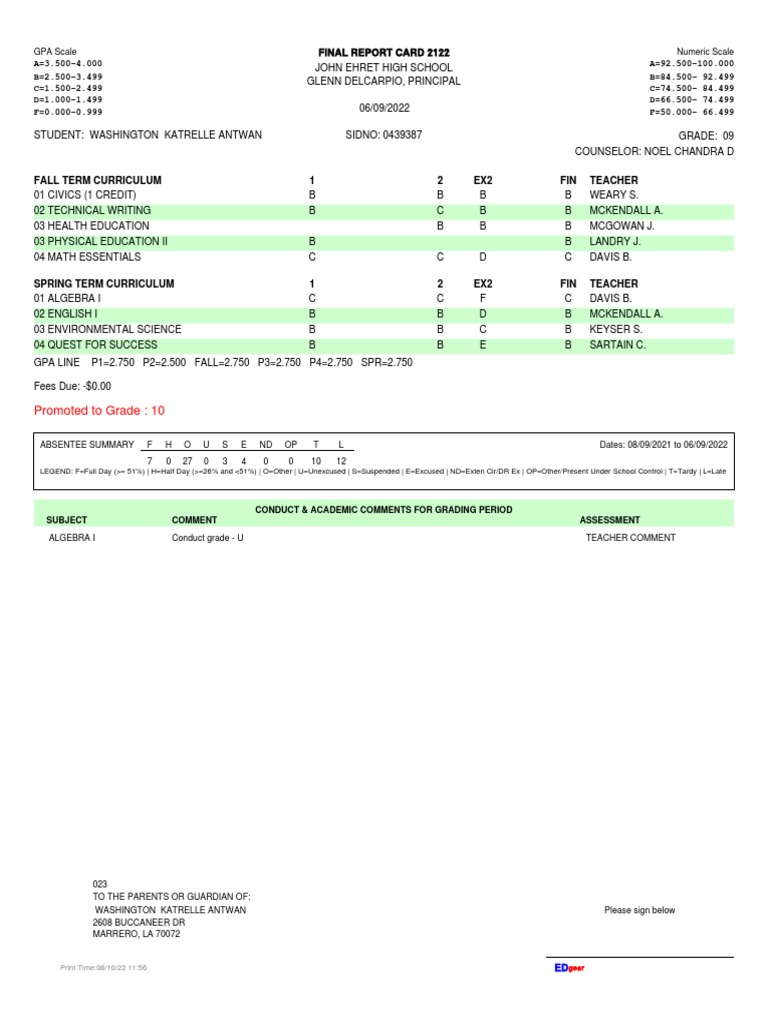 GPA and Report Card Summary | PDF | Student Assessment And Evaluation ...