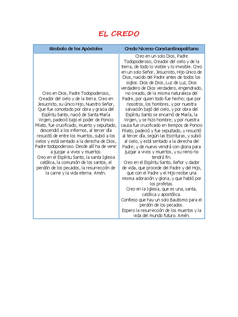 El Credo | PDF | espíritu Santo | Resurrección