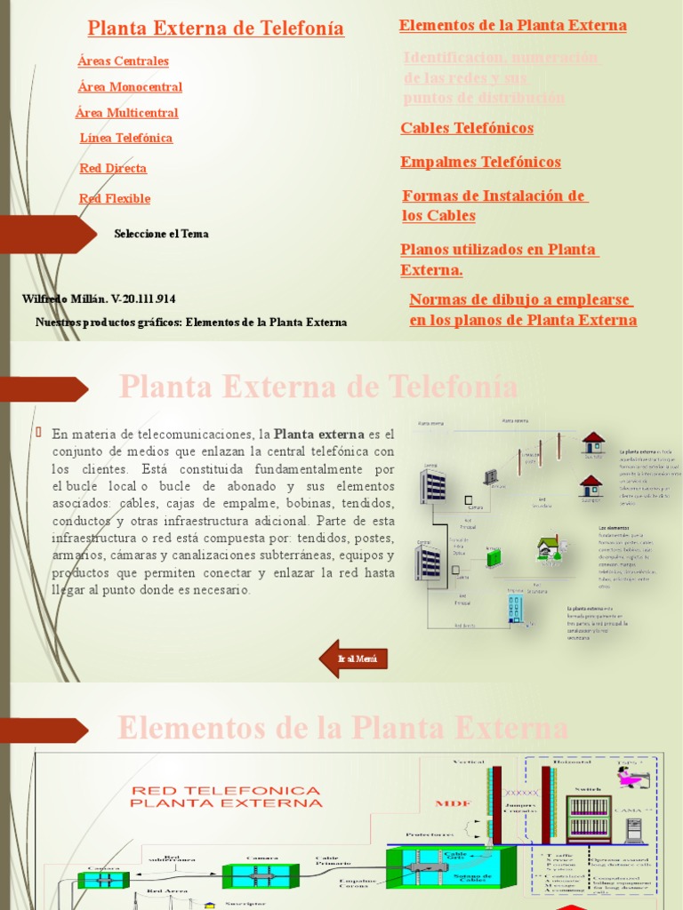 Elementos de La Planta Externa | PDF | Electrónica | Electricidad