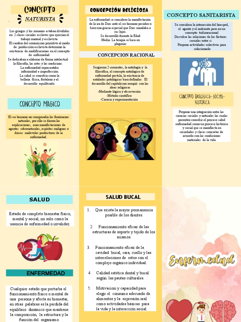 Triptico de La Salud 12 | PDF | Vida | Mente