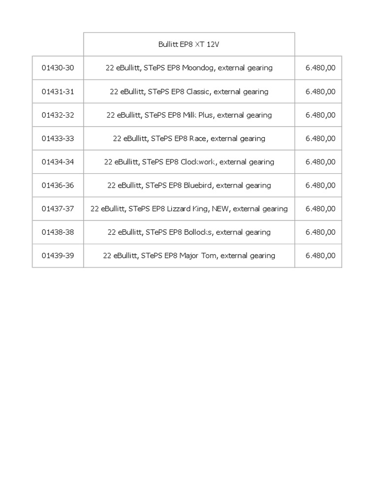 Bullit Ep8 xt12v Di2 | PDF