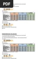 Kitchen Production Schedule | PDF