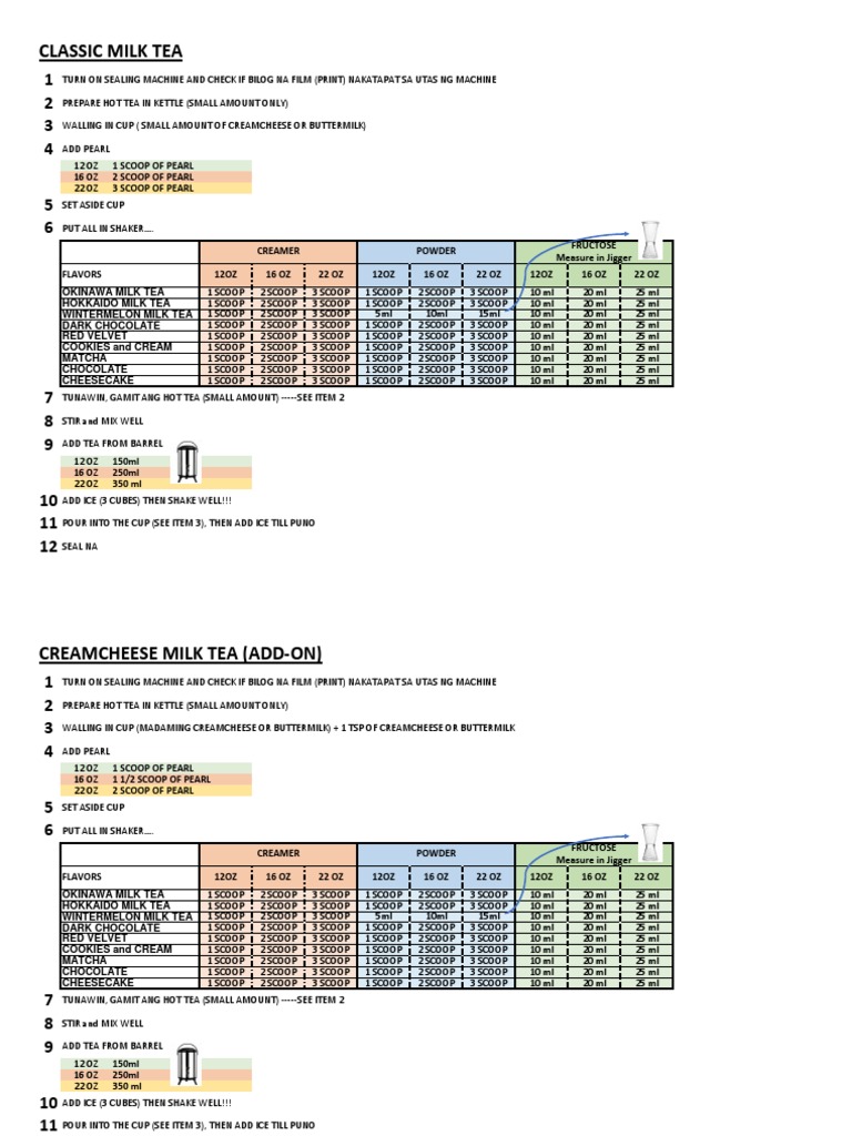 Milk Tea and Coffee Procedure | PDF | Coffee | Drink