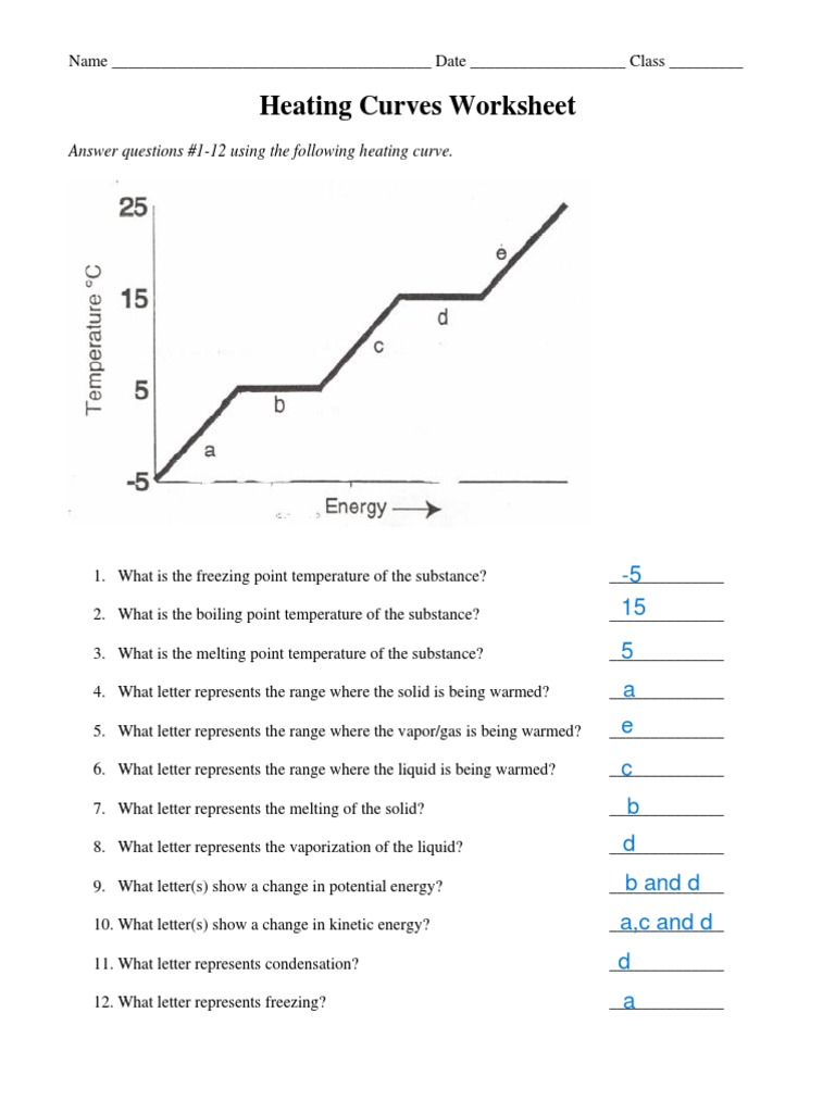 Heating Curve Worksheet | PDF | Melting Point | Temperature