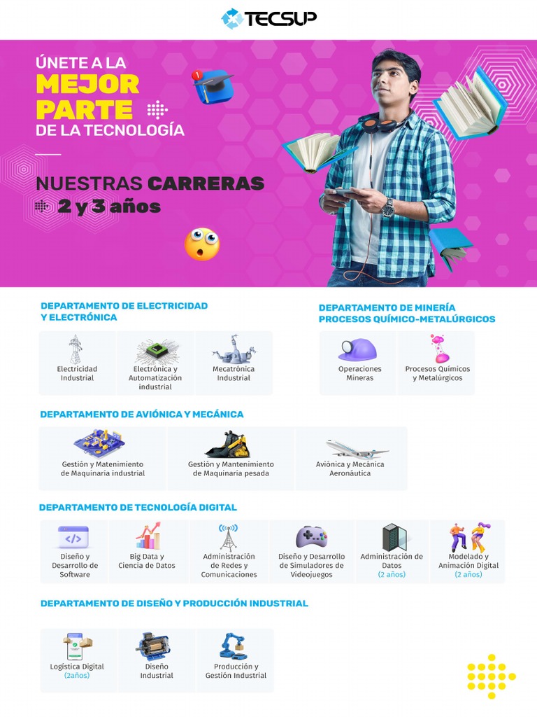 Carreras TECSUP | PDF