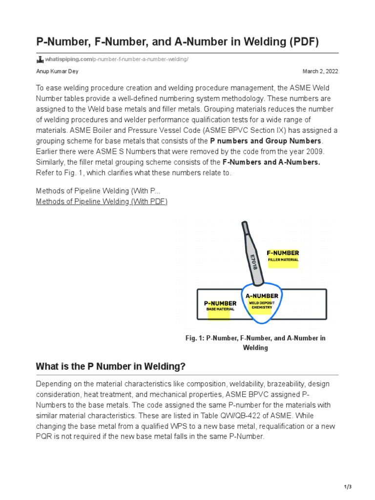 Understanding P and F Numbers in Welding | PDF | Alloy | Construction
