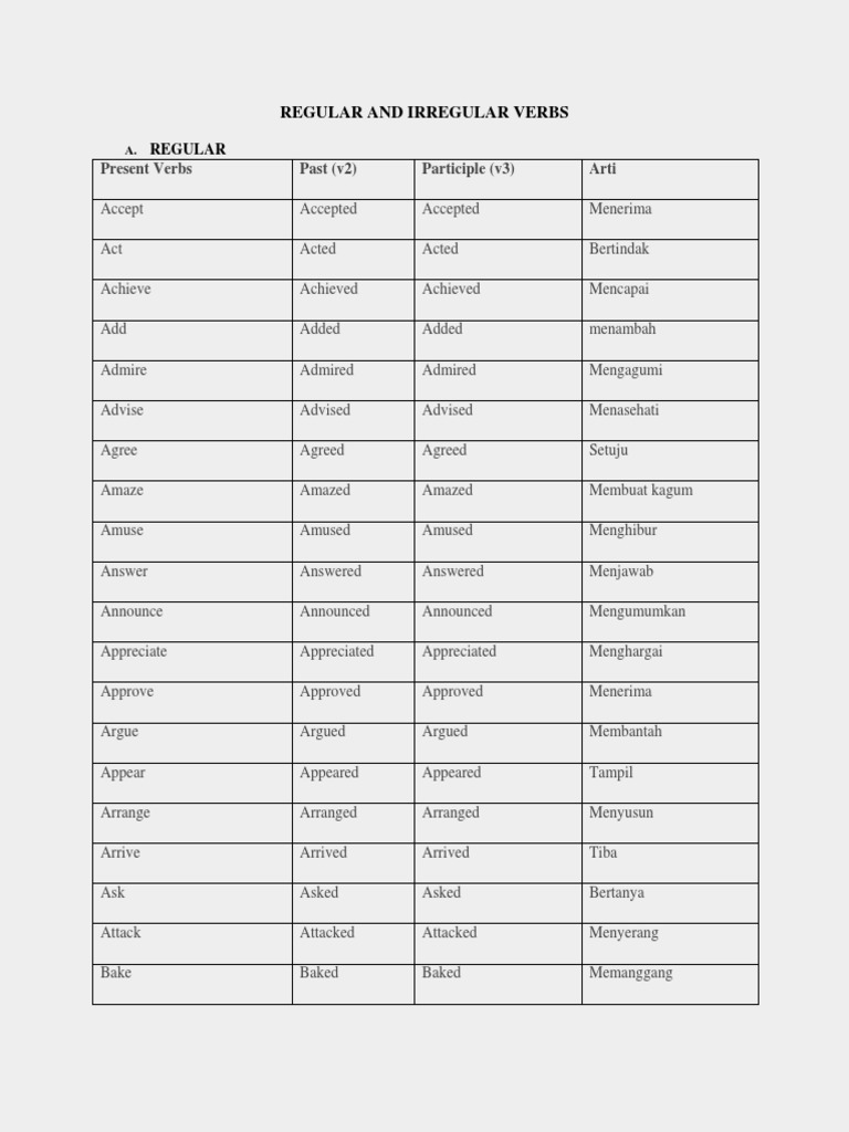 Irregular Regular Verb | PDF | Syntax | Linguistics