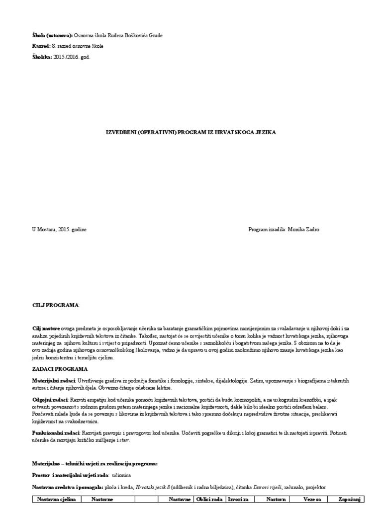 Monika Zadro, Izvedbeni Program | PDF