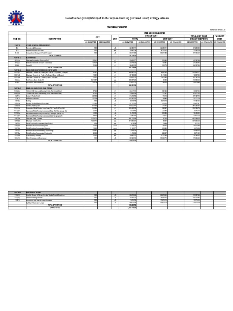Annex A | PDF | Building | Components