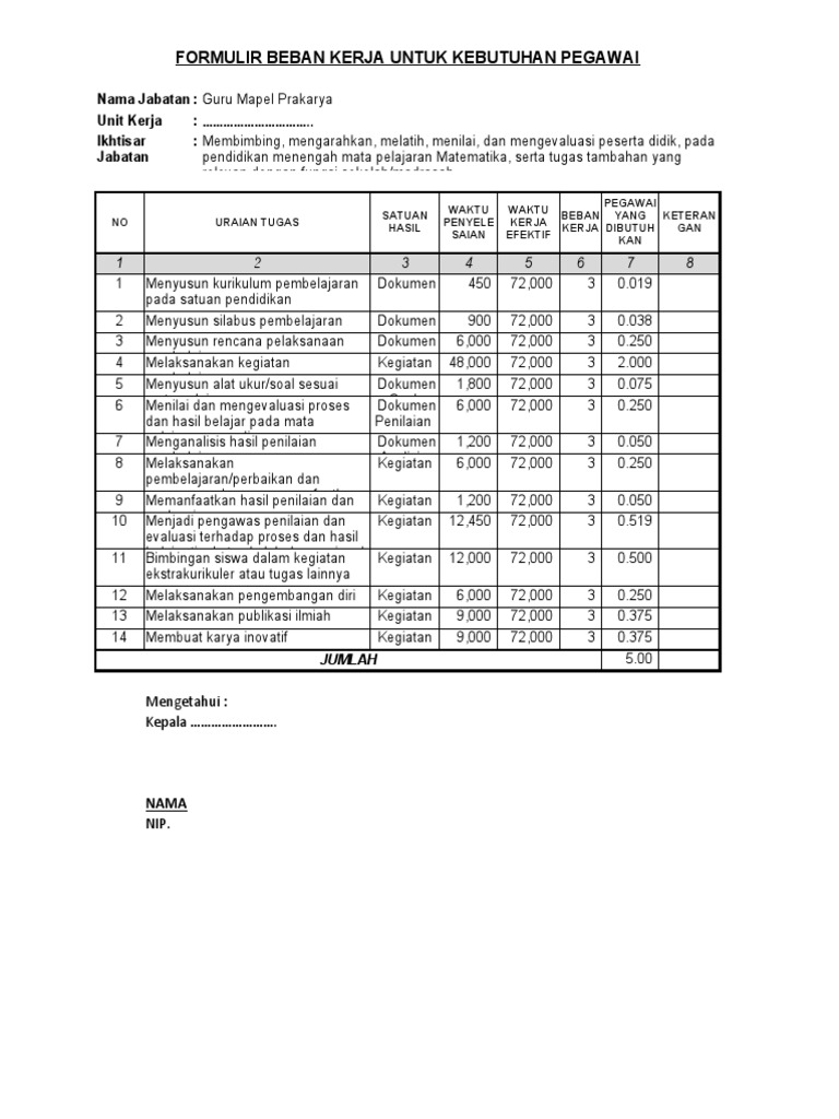 04 Contoh Isian Form Analisis Beban Kerja | PDF