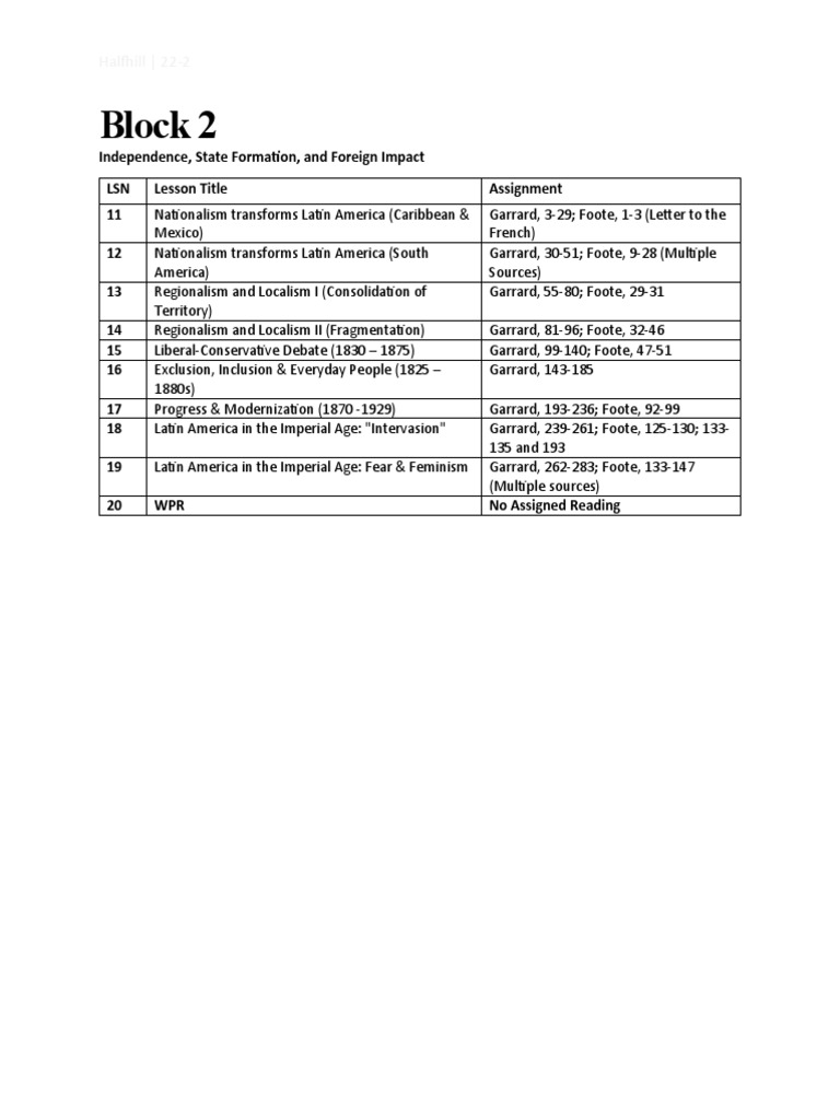 HI108L Block 2 Course Notebook | PDF | Latin America | Mexico