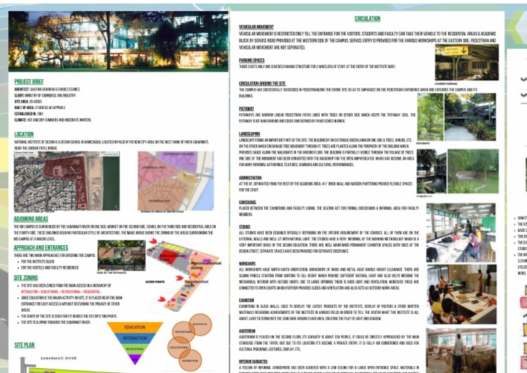 Nid Ahmedabad Case Study | PDF