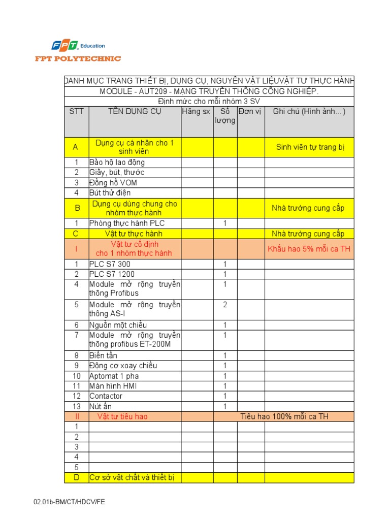 AUT209 - Mang Truyen Thong Cong Nghiep - Vattu | PDF