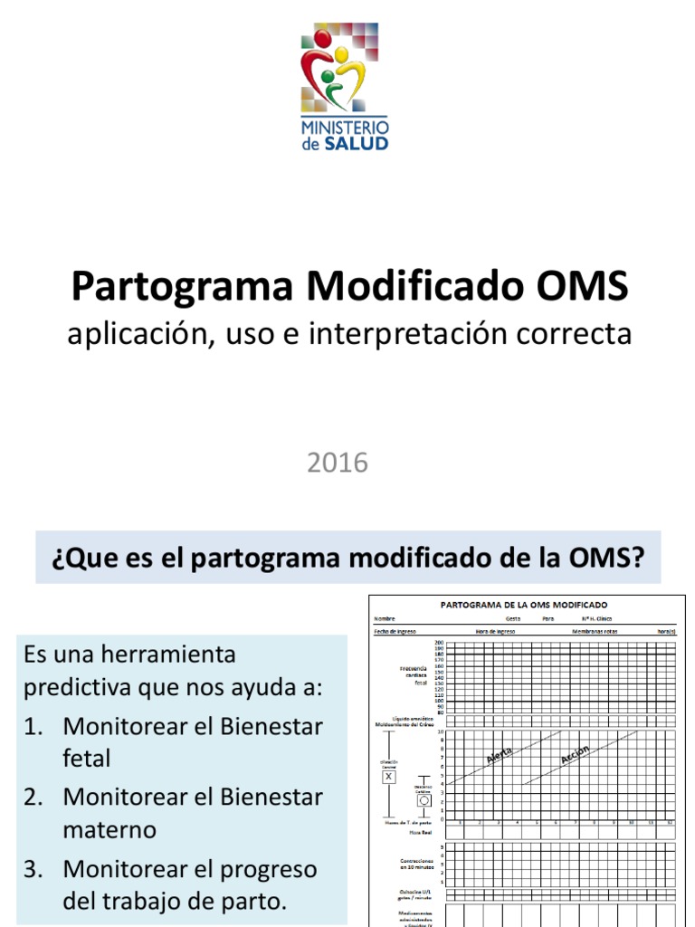 B. Partograma | PDF | Parto | Presión sanguínea
