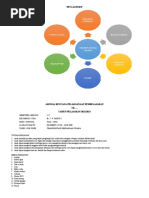 8 RPPM Kurmer Tema - Rumahku (ArraPena) | PDF
