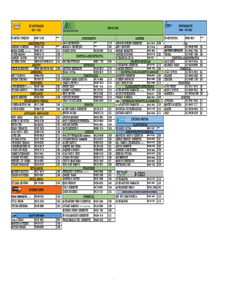 Planilha Ramal Janeiro 2023 | PDF