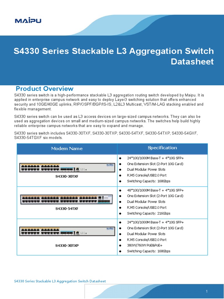 Item 4c.ii - S4330 Series L3 Switch (Maipu) | PDF | I Pv6 | Network Switch
