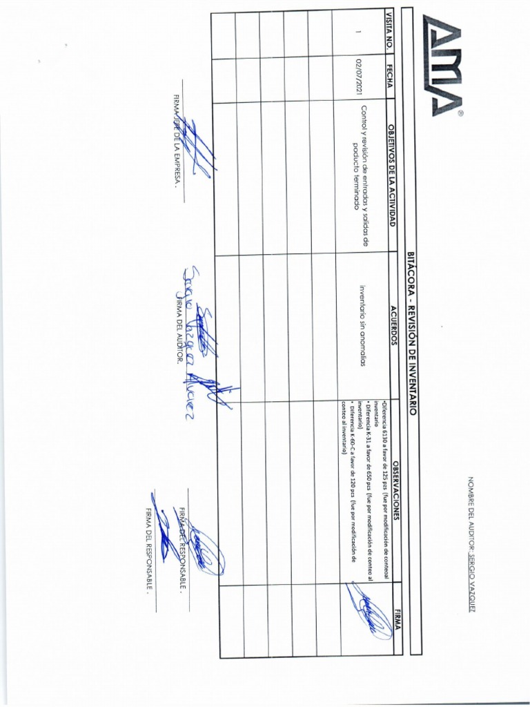 Bitacora Visita 02.07.21 | PDF