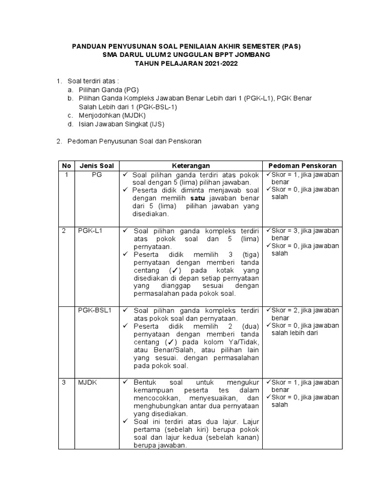 Panduan Penyusunan Soal - Model Akm Smadu2 | PDF