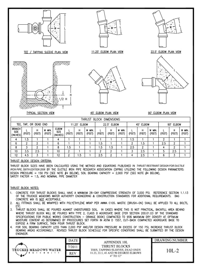 10L-02 201107 | PDF