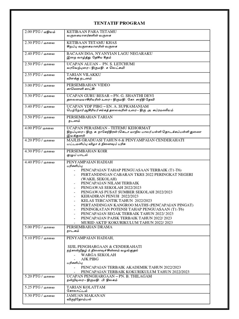 TENTATIF PROGRAM Hari Anugerah Edit | PDF