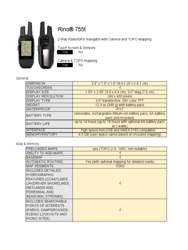 Rino 755t | PDF | Consumer Electronics | Computer Engineering