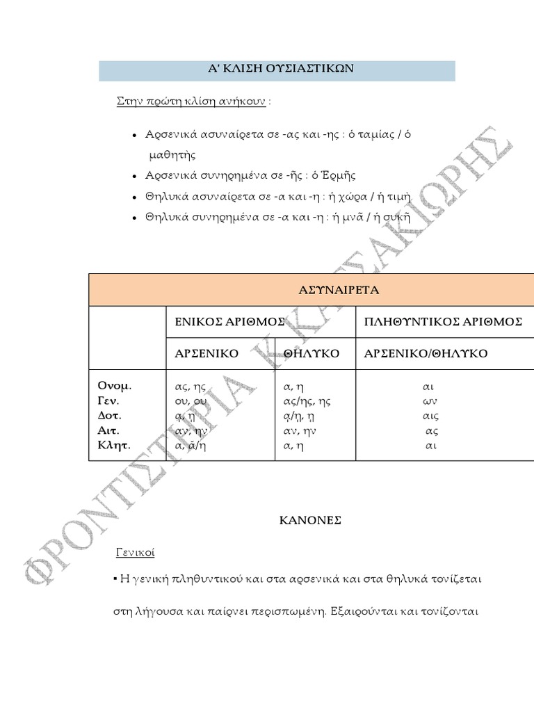 Klisi Ousiastikwn Alykeio Arxaia | PDF