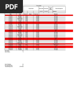 PDO Weekly Flight Schedule | PDF