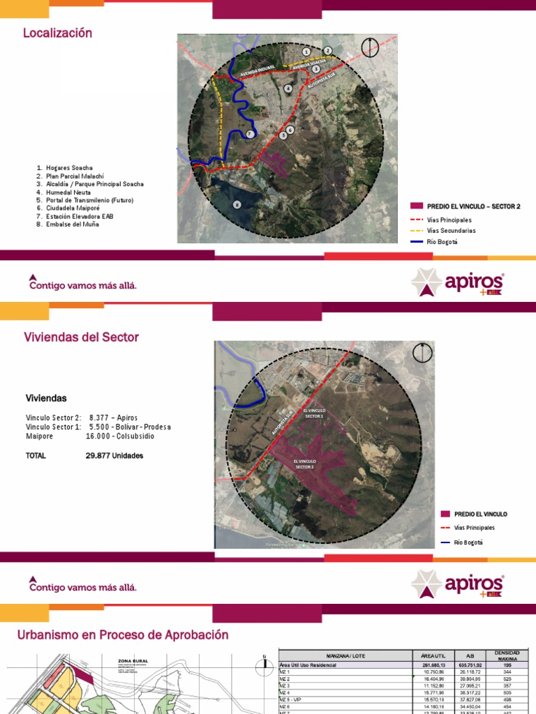 Información General El Vinculo | PDF
