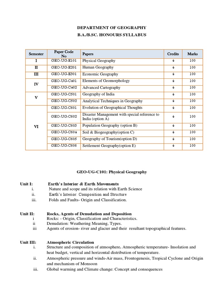Geography UG | PDF | Geographic Information System | Geomorphology