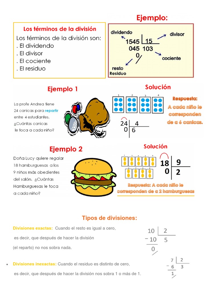 Tipos de divisiones: divisiones exactas e inexactas | PDF