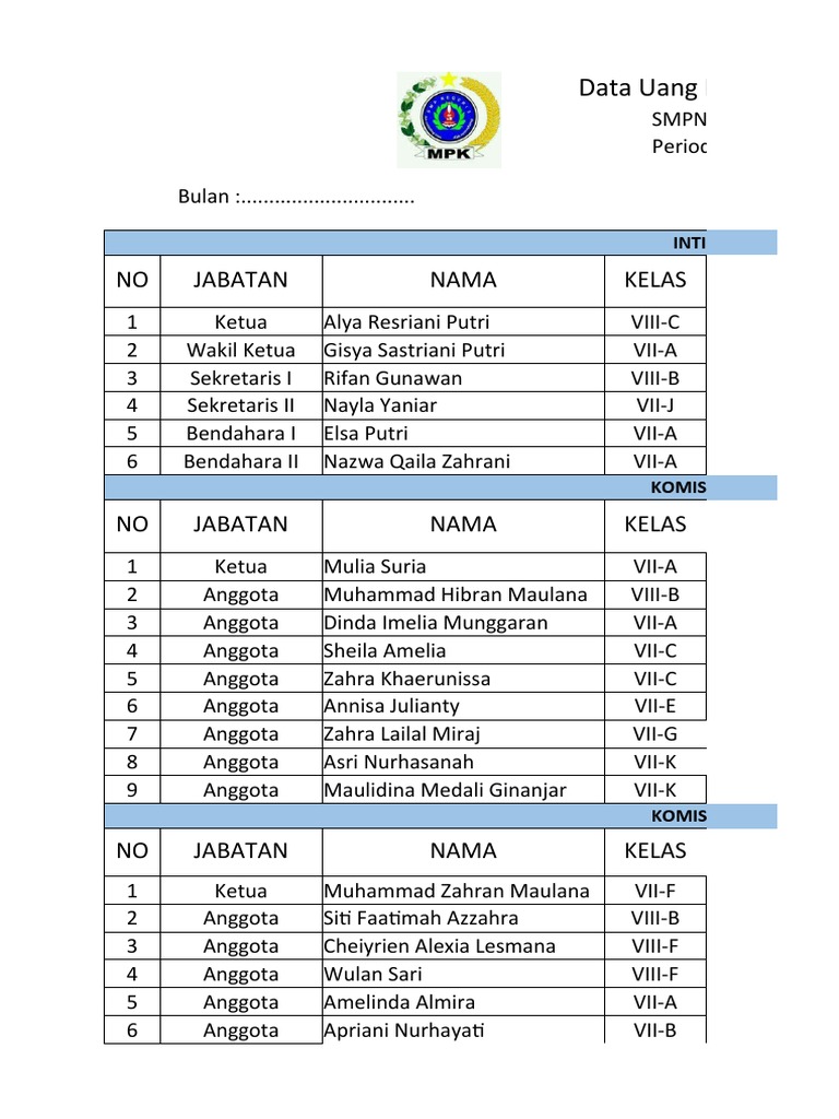 Data Uang Kas Anggota MPK | PDF