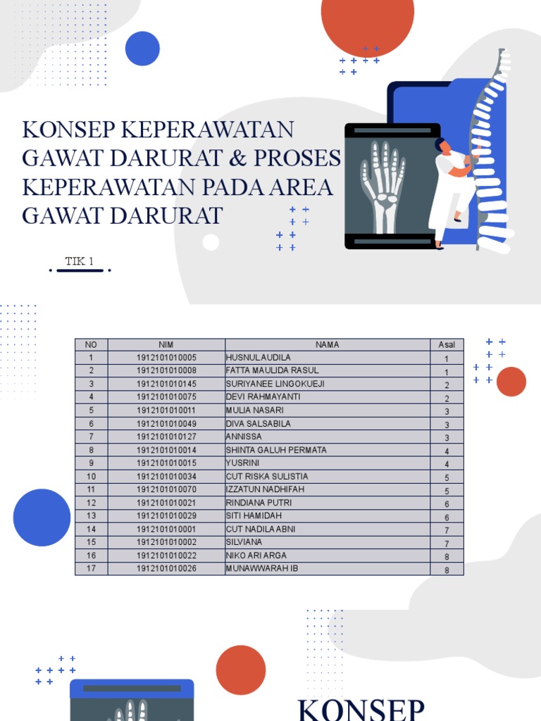 Keperawatan Gawat Darurat | PDF