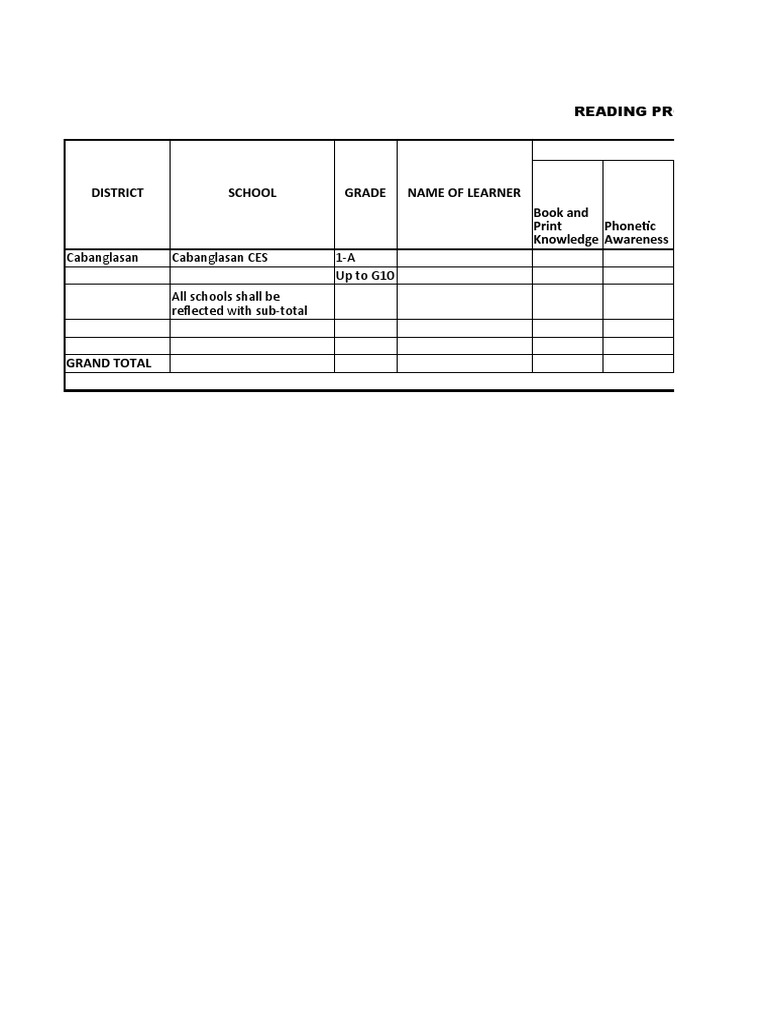 Reading Profile Template | PDF