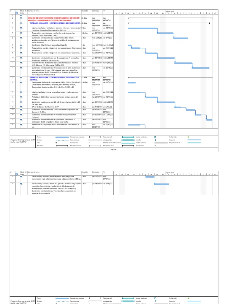 Cronograma de Trabajo - SERVICIO DE MANTENIMIENTO DE CONTENEDORES DE SSHH EN KM 57 (03) Y ...