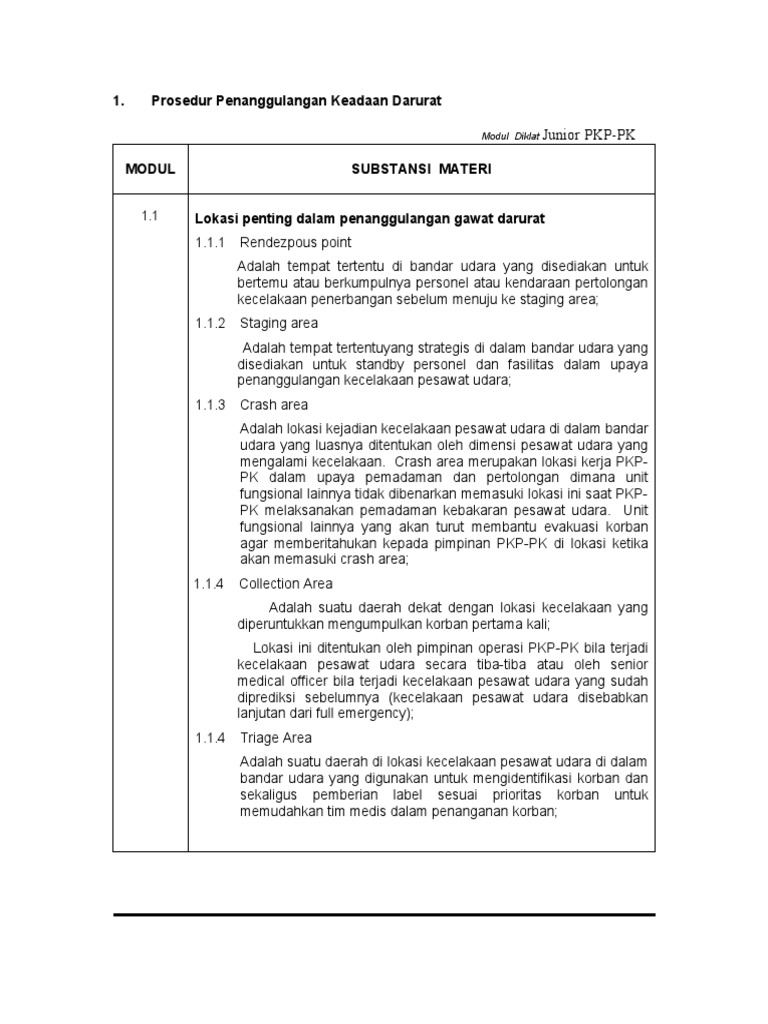 PP Keadaan Darurat (Junior Modul) | PDF