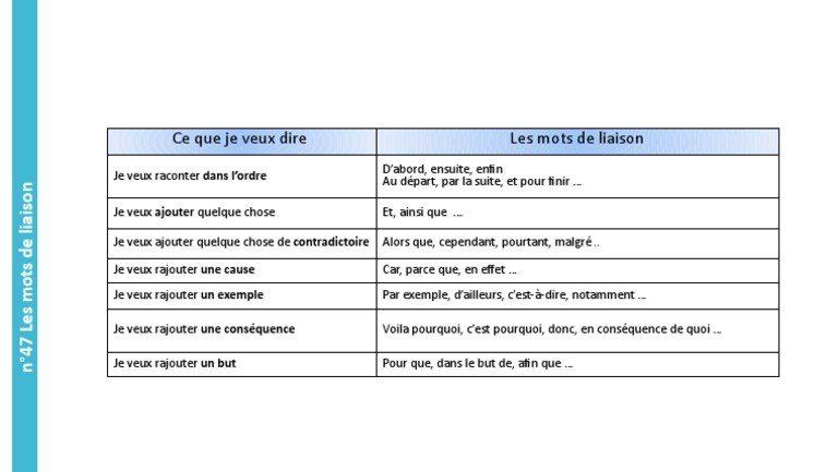 FLE Les Mots de Liaison | PDF