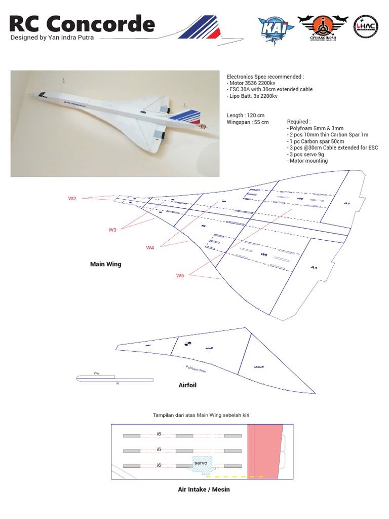 Concorde Tiles | PDF